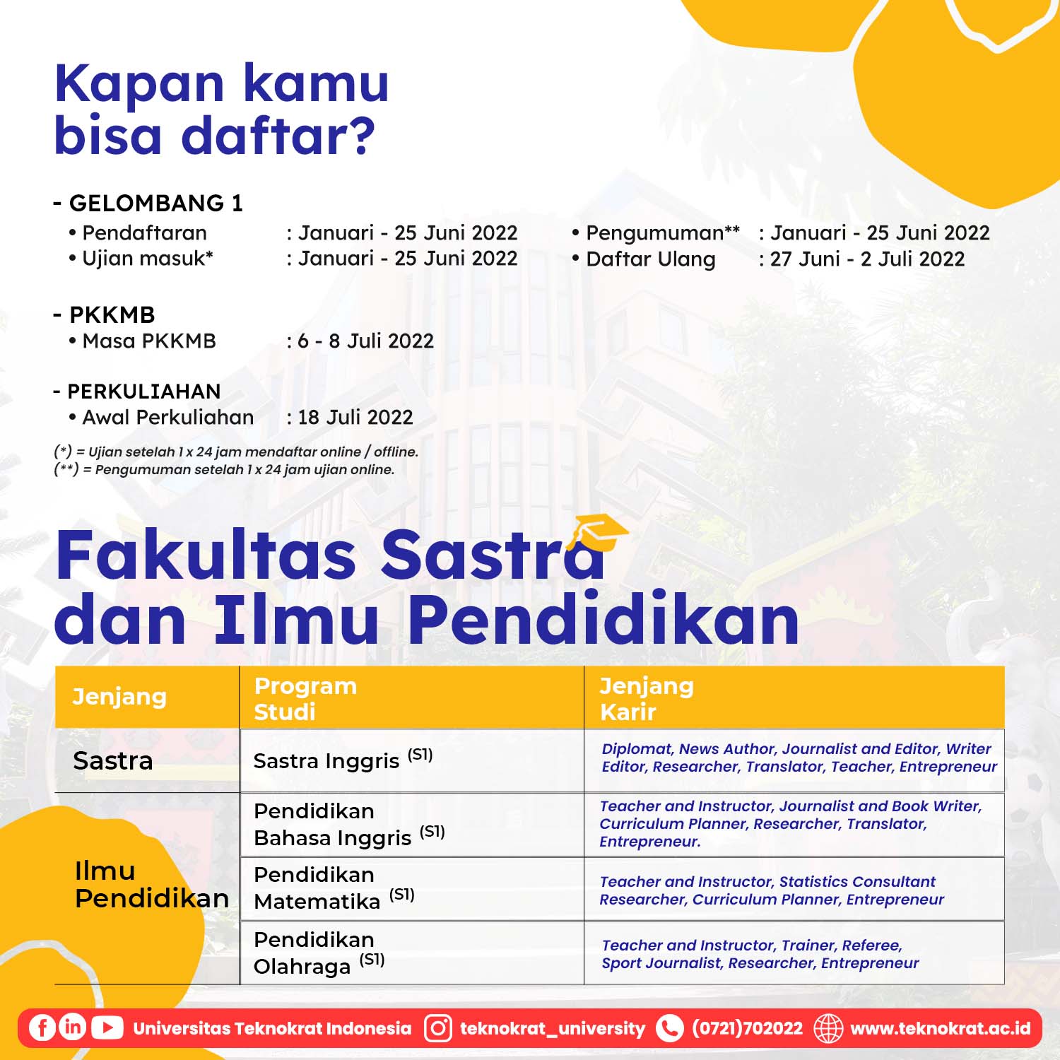 FSIP Teknokrat – Faculty of Art and Education